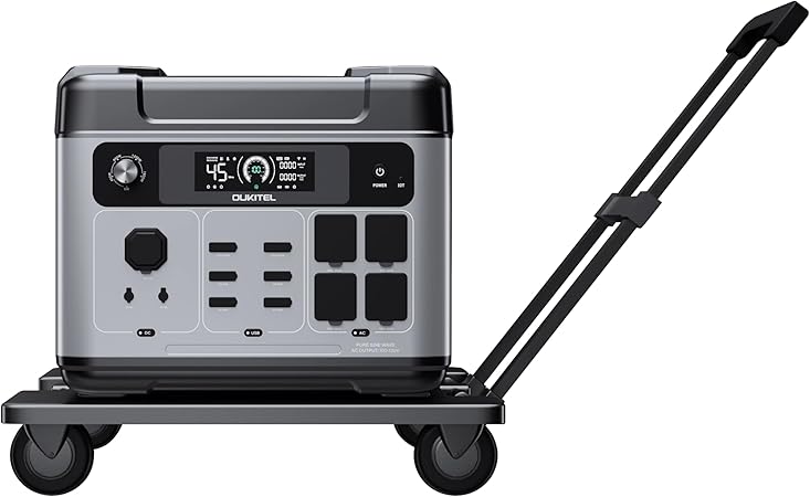 OUKITEL P2001 Plus 2400W Power Station 2048Wh Solar Generator - Tuga Power