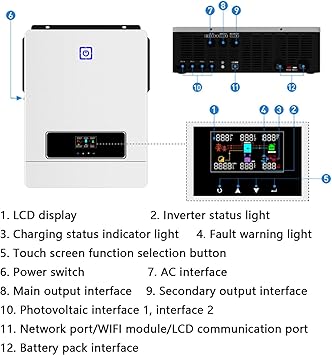 Hybrid Solar Inverter Dual Output WiFi BMS High Frequency Charger ...